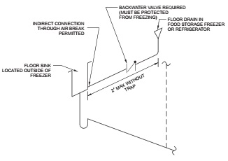 CHAPTER 8 INDIRECT SPECIAL WASTE - 2022 ARTICLE XV ALLEGHENY COUNTY ...