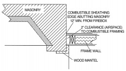 CHAPTER 21 MASONRY - 2022 CONNECTICUT STATE BUILDING CODE - 2021 IBC ...