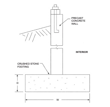 CHAPTER 4 FOUNDATIONS - 2023 COUNTY OF LOS ANGELES RESIDENTIAL CODE ...