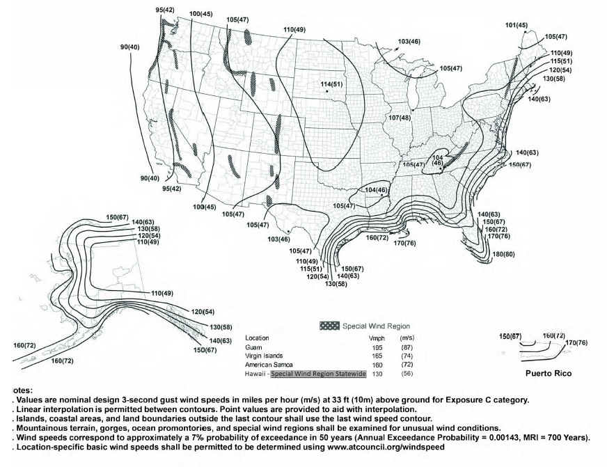 CHAPTER 3 BUILDING PLANNING - 2023 COUNTY OF LOS ANGELES RESIDENTIAL ...
