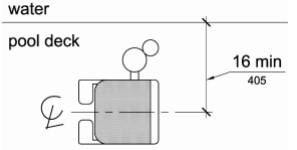 CHAPTER 10 RECREATION FACILITIES - 2023 FLORIDA BUILDING CODE ...