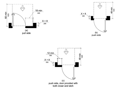 CHAPTER 4 ACCESSIBLE ROUTES - 2023 FLORIDA BUILDING CODE, ACCESSIBILITY ...