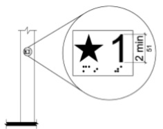 CHAPTER 4 ACCESSIBLE ROUTES - 2023 FLORIDA BUILDING CODE, ACCESSIBILITY ...