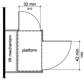 CHAPTER 4 ACCESSIBLE ROUTES - 2023 FLORIDA BUILDING CODE, ACCESSIBILITY ...