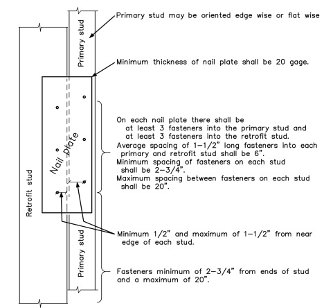 CHAPTER 17 RETROFITTING - 2023 FLORIDA BUILDING CODE, EXISTING BUILDING ...