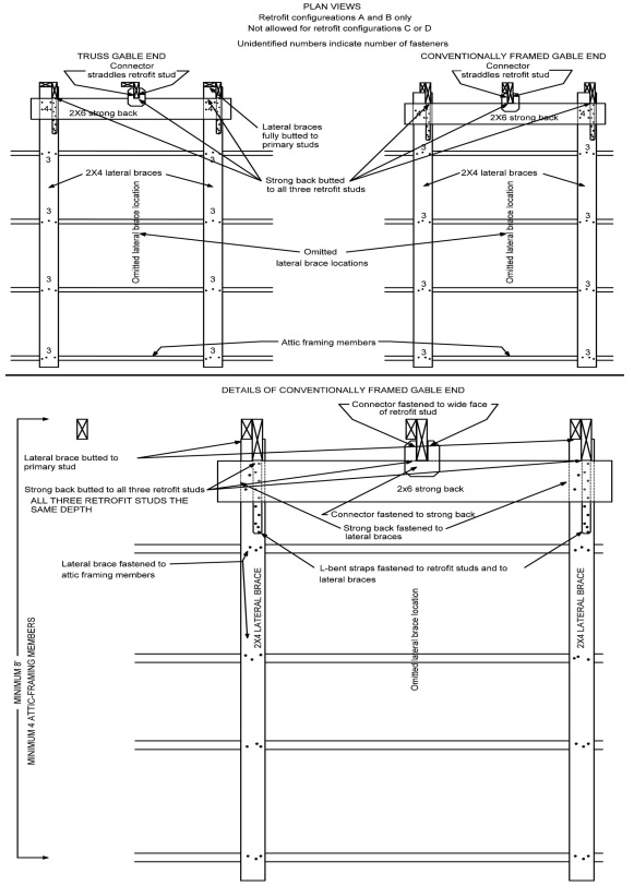 CHAPTER 17 RETROFITTING - 2023 FLORIDA BUILDING CODE, EXISTING BUILDING ...