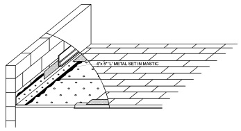 ROOFING APPLICATION STANDARD RAS NO 115 STANDARD PROCEDURES FOR ASPHALT ...