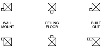 TESTING APPLICATION STANDARD TAS 201 94 IMPACT TEST PROCEDURES - 2023 ...