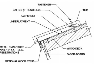 ROOFING APPLICATION STANDARD RAS NO 119 20 INSTALLATION OF MECHANICALLY ...