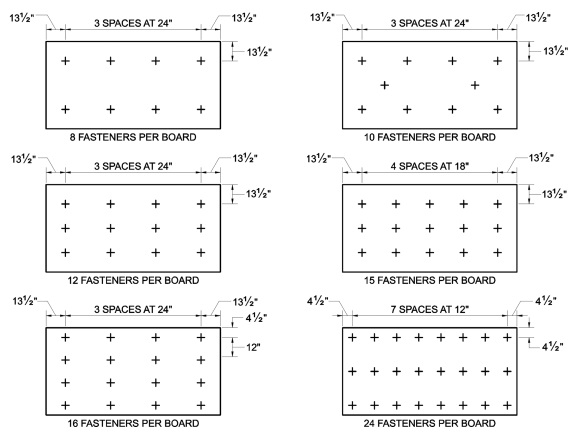 ROOFING APPLICATION STANDARD RAS NO 117 20 STANDARD REQUIREMENTS FOR ...