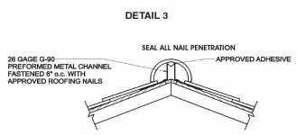 ROOFING APPLICATION STANDARD RAS NO 120 20 MORTAR AND ADHESIVE SET TILE ...
