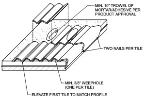 ROOFING APPLICATION STANDARD RAS NO 120 20 MORTAR AND ADHESIVE SET TILE ...