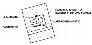 ROOFING APPLICATION STANDARD RAS NO 120 20 MORTAR AND ADHESIVE SET TILE ...