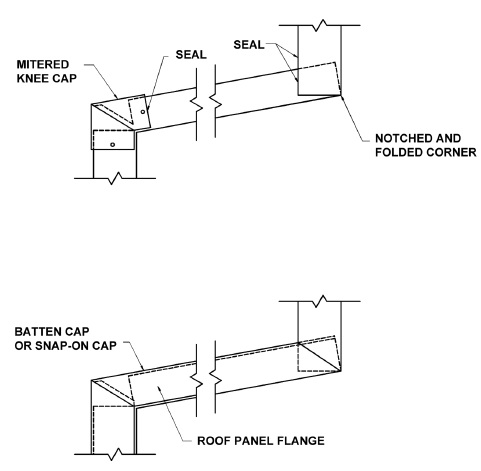 ROOFING APPLICATION STANDARD RAS NO 133 STANDARD PROCEDURE FOR ...
