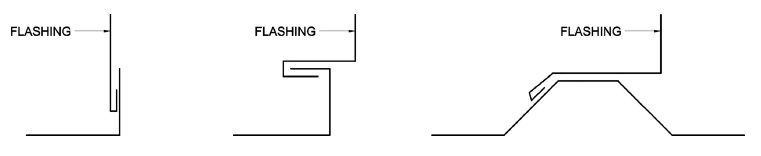 ROOFING APPLICATION STANDARD RAS NO 133 STANDARD PROCEDURE FOR ...