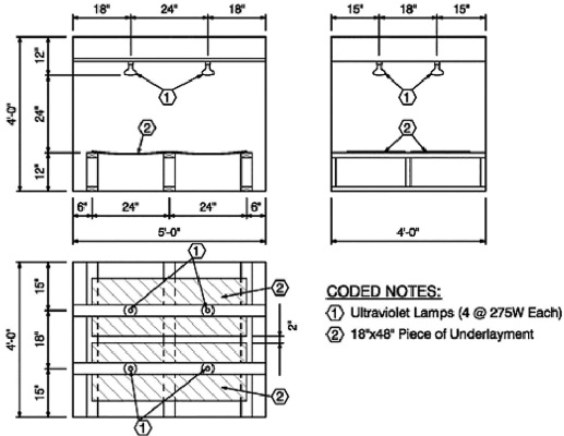 TESTING APPLICATION STANDARD TAS NO 103 20 TEST PROCEDURE FOR SELF ...