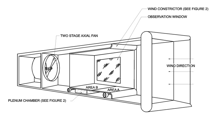 TESTING APPLICATION STANDARD TAS NO 108 95 TEST PROCEDURE FOR WIND ...