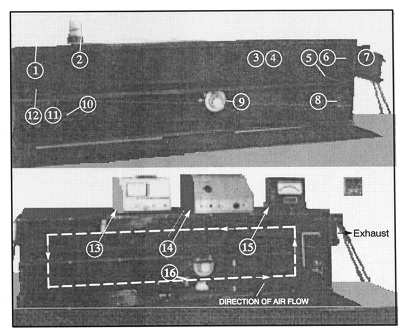 CHAPTER 12 72 3 PROTECTIVE SIGNALING SYSTEMS - 2023 CITY OF LOS ANGELES ...