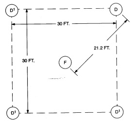 CHAPTER 12 72 3 PROTECTIVE SIGNALING SYSTEMS - 2023 CITY OF LOS ANGELES ...