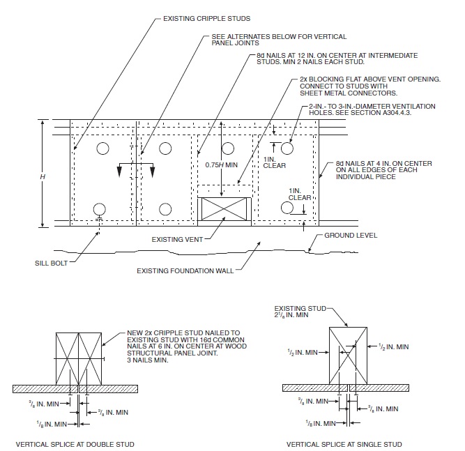 APPENDIX A GUIDELINES FOR THE SEISMIC RETROFIT OF EXISTING BUILDINGS ...