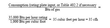 APPENDIX A SIZING AND CAPACITIES OF GAS PIPING - 2023 FLORIDA BUILDING ...