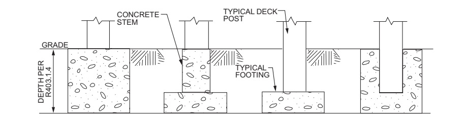 CHAPTER 5 FLOORS - 2023 FLORIDA BUILDING CODE, RESIDENTIAL, EIGHTH EDITION