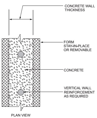 CHAPTER 6 WALL CONSTRUCTION - 2023 FLORIDA BUILDING CODE, RESIDENTIAL ...
