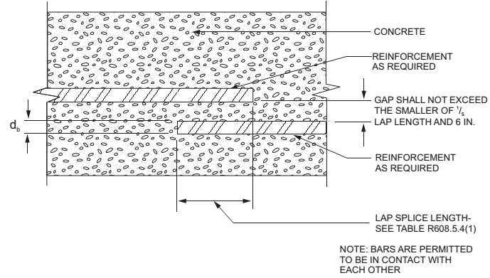 CHAPTER 6 WALL CONSTRUCTION - 2023 FLORIDA BUILDING CODE, RESIDENTIAL ...