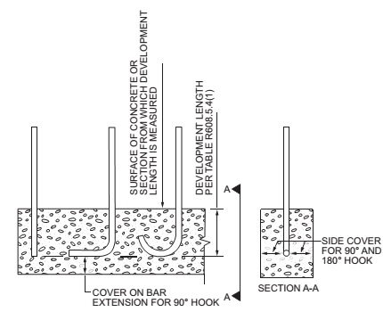CHAPTER 6 WALL CONSTRUCTION - 2023 FLORIDA BUILDING CODE, RESIDENTIAL ...