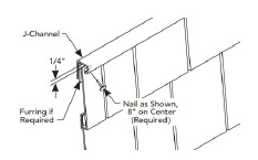 CHAPTER 7 WALL COVERING - 2023 FLORIDA BUILDING CODE, RESIDENTIAL ...