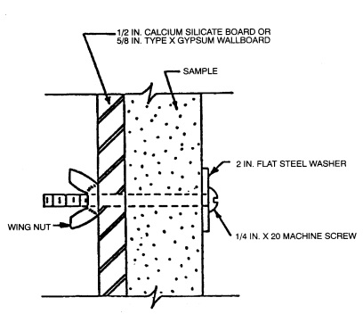 APPENDIX 12 8 1B GUIDE TO MOUNTING TECHNIQUES FOR WALL AND CEILING ...