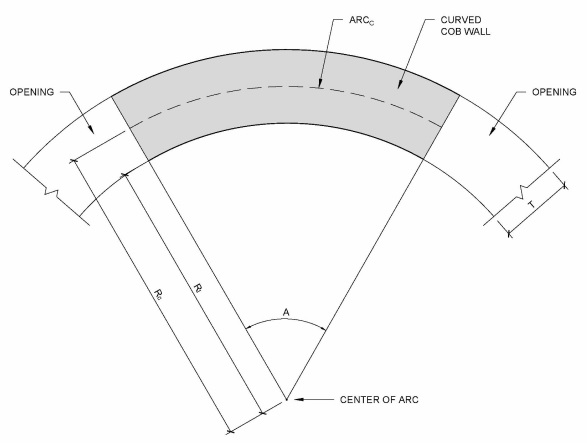 APPENDIX AU COB CONSTRUCTION MONOLITHIC ADOBE - 2022 CONNECTICUT STATE ...