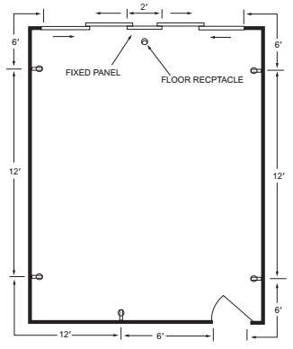 Electrical code for outlets store