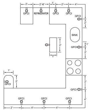 CHAPTER 39 POWER AND LIGHTING DISTRIBUTION - 2022 CONNECTICUT STATE ...
