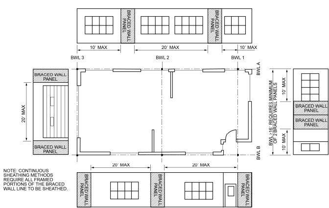 CHAPTER 6 WALL CONSTRUCTION - 2022 CONNECTICUT STATE BUILDING CODE ...