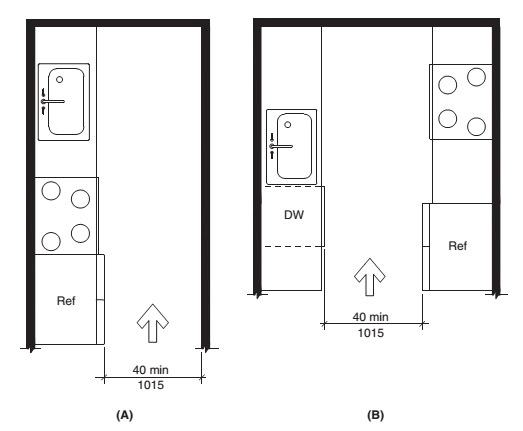 CHAPTER 11 DWELLING UNITS AND SLEEPING UNITS - 2024 INTERNATIONAL ...