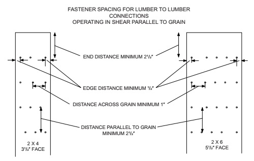 2021 WASHINGTON STATE EXISTING BUILDING CODE | ICC DIGITAL CODES