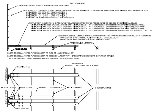 2021 WASHINGTON STATE EXISTING BUILDING CODE | ICC DIGITAL CODES