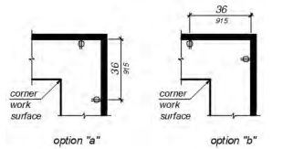 CHAPTER 11B ACCESSIBILITY TO PUBLIC BUILDINGS PUBLIC ACCOMMODATIONS ...
