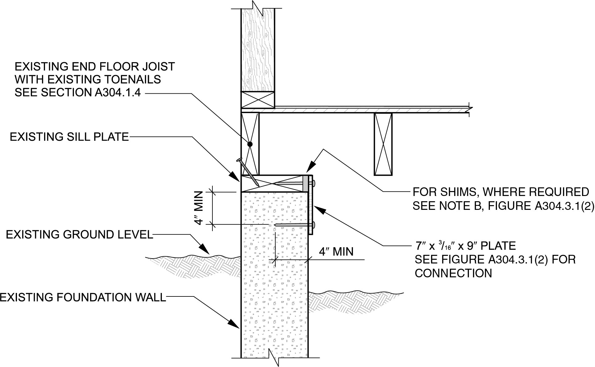 APPENDIX A GUIDELINES FOR THE SEISMIC RETROFIT OF EXISTING BUILDINGS ...