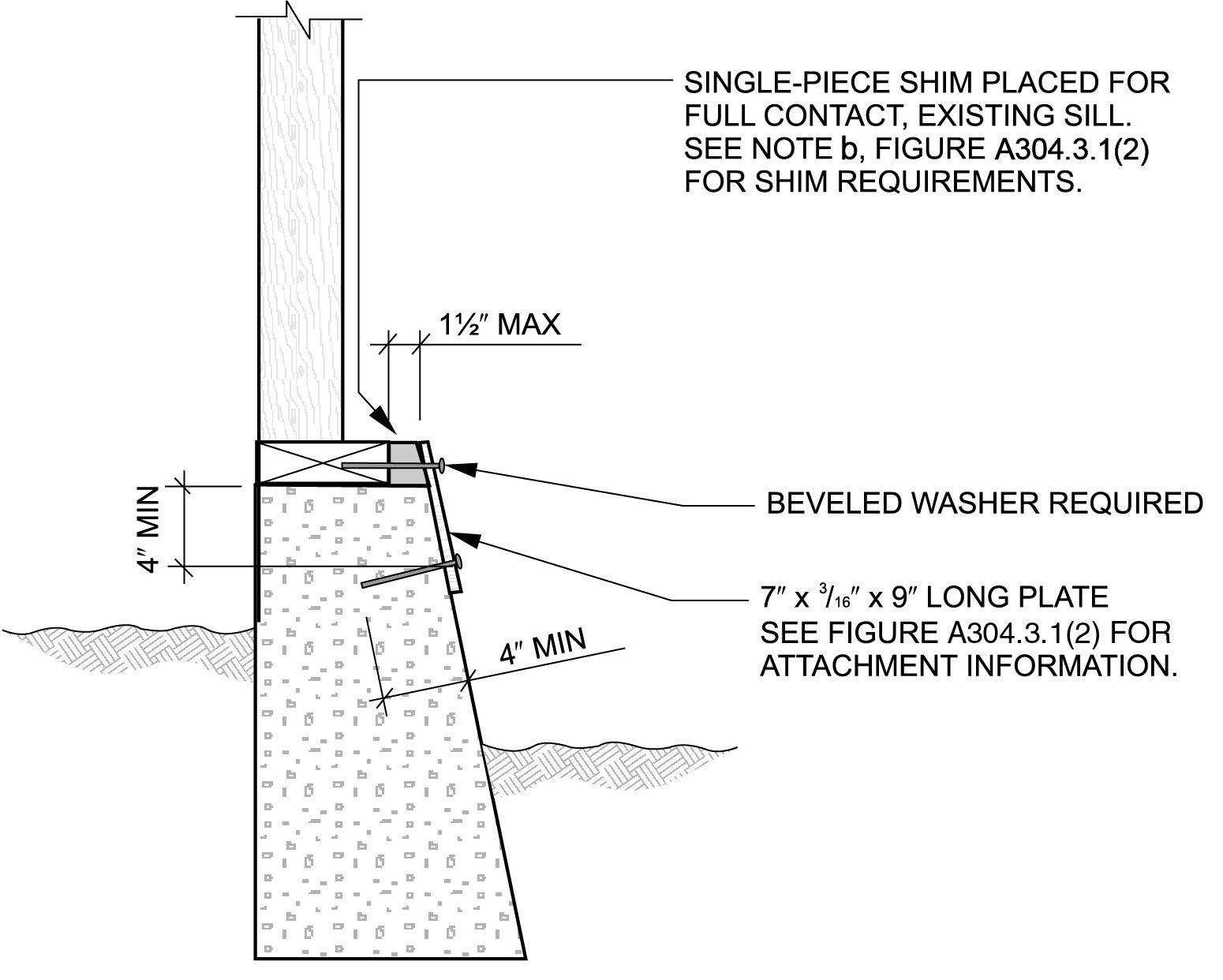 APPENDIX A GUIDELINES FOR THE SEISMIC RETROFIT OF EXISTING BUILDINGS ...