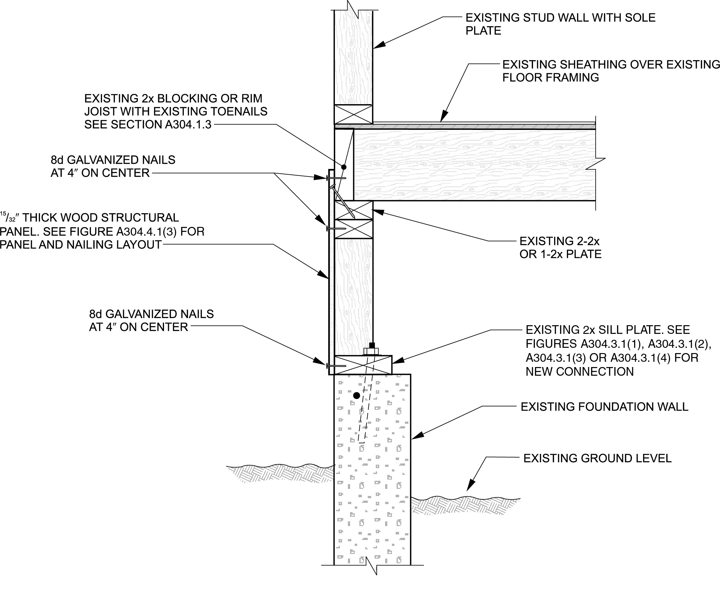 APPENDIX A GUIDELINES FOR THE SEISMIC RETROFIT OF EXISTING BUILDINGS ...