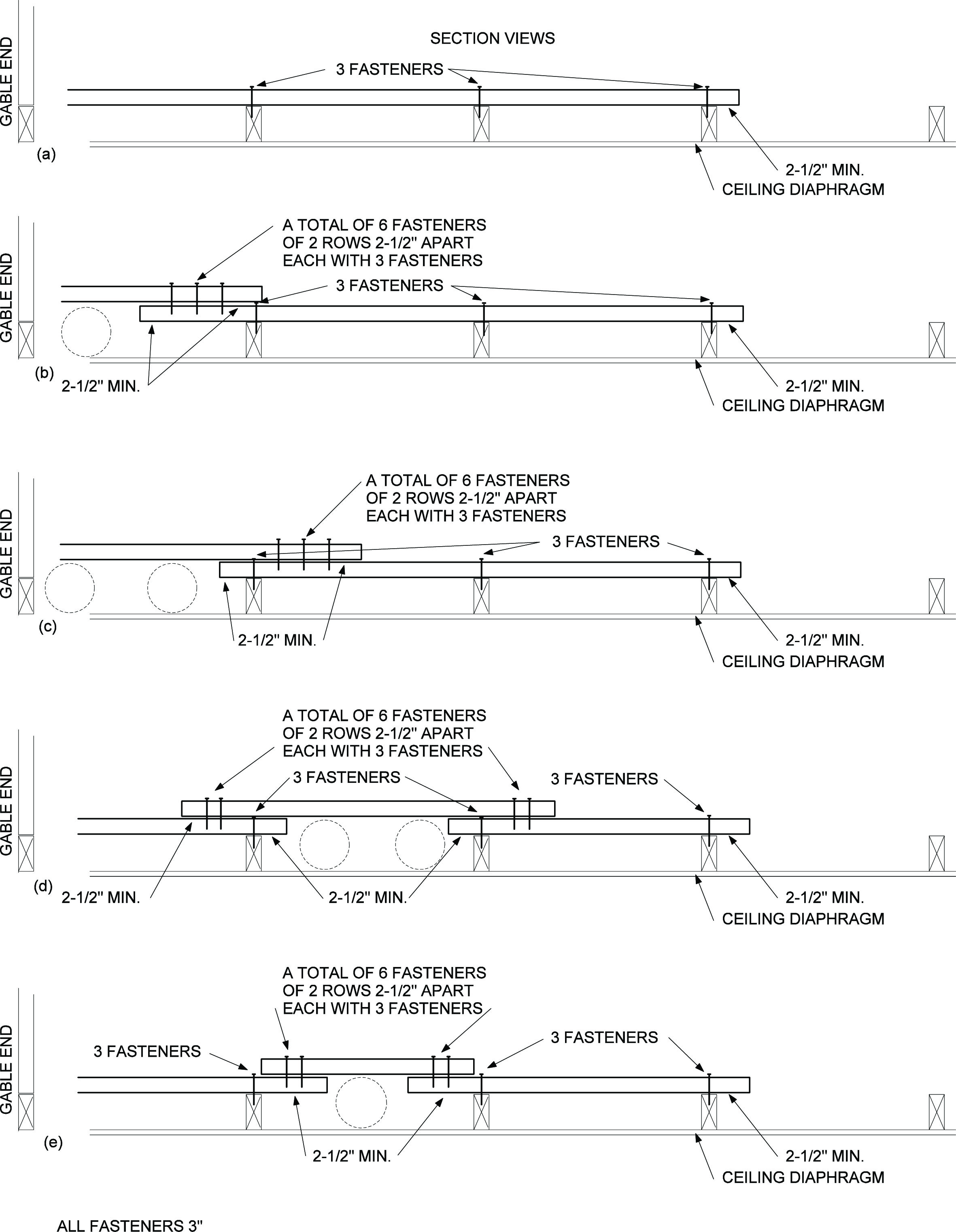 APPENDIX C GUIDELINES FOR THE WIND RETROFIT OF EXISTING BUILDINGS ...