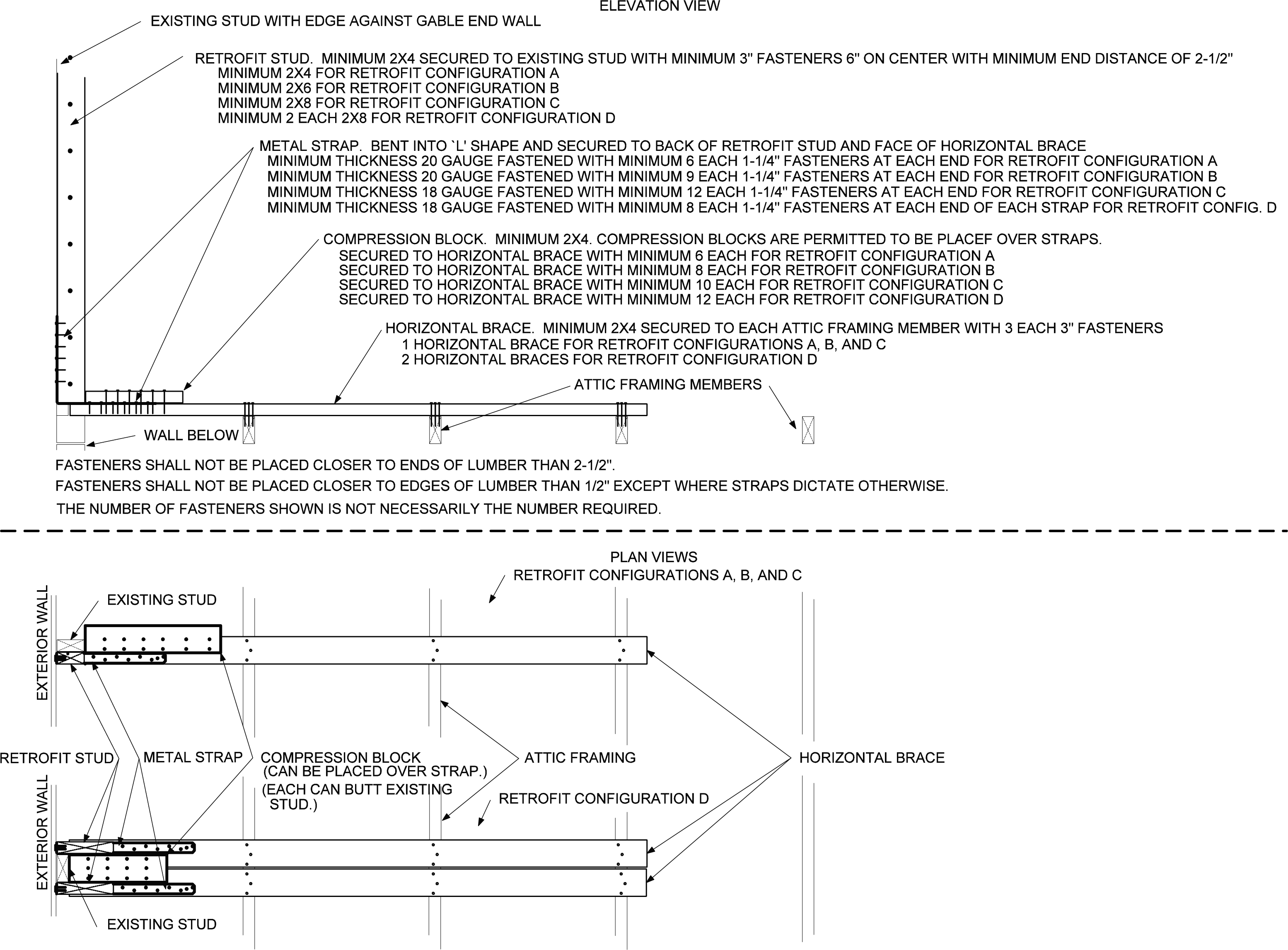 APPENDIX C GUIDELINES FOR THE WIND RETROFIT OF EXISTING BUILDINGS ...