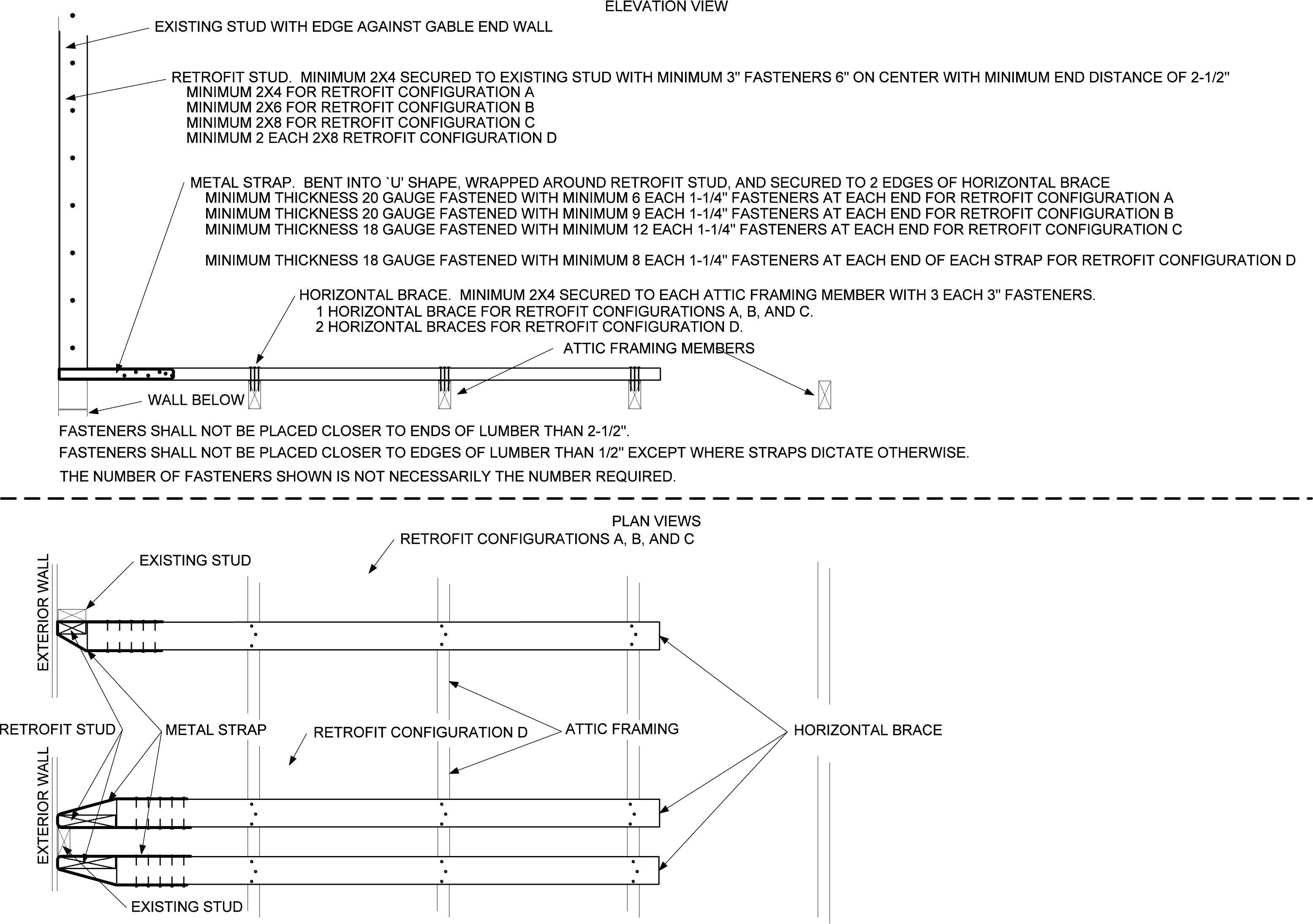 APPENDIX C GUIDELINES FOR THE WIND RETROFIT OF EXISTING BUILDINGS ...