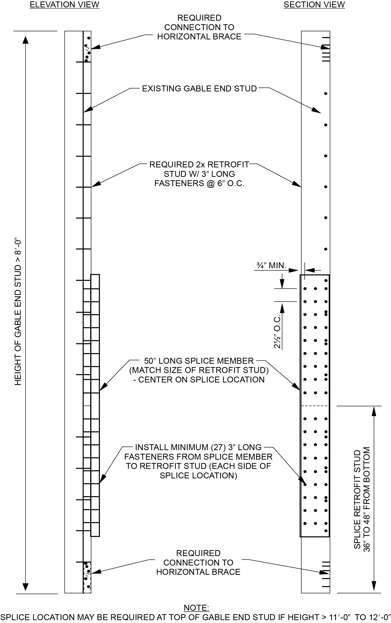 APPENDIX C GUIDELINES FOR THE WIND RETROFIT OF EXISTING BUILDINGS ...