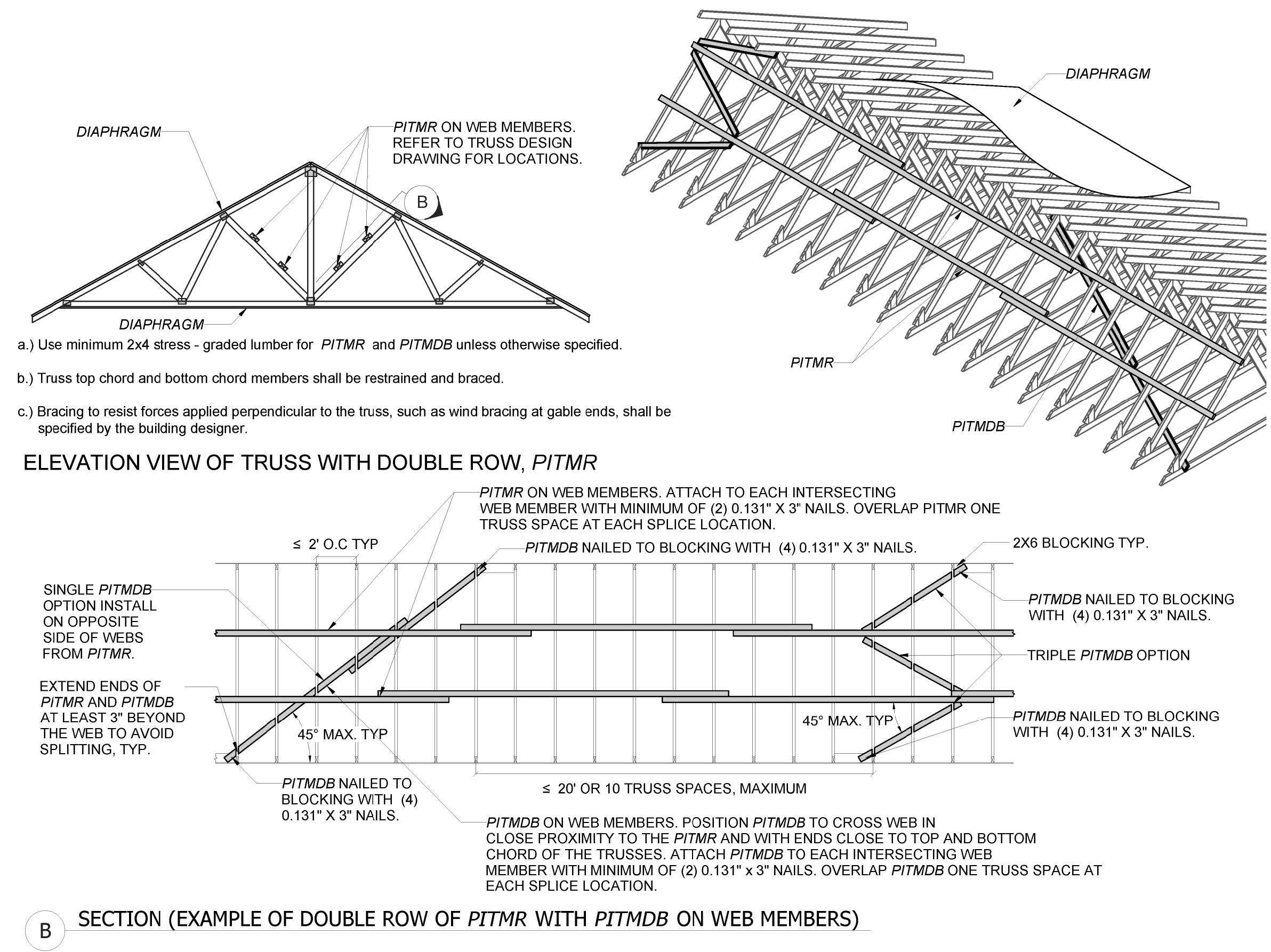 CHAPTER 23 WOOD - 2024 INTERNATIONAL BUILDING CODE (IBC)