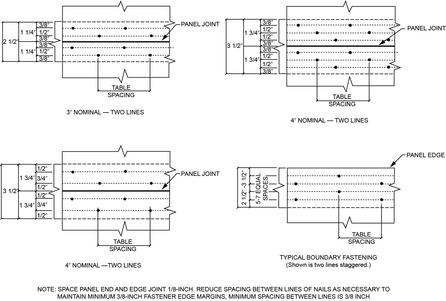 CHAPTER 23 WOOD - 2024 INTERNATIONAL BUILDING CODE (IBC)