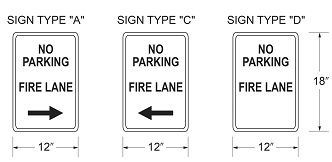 APPENDIX D FIRE APPARATUS ACCESS ROADS - 2021 VIRGINIA STATEWIDE FIRE ...