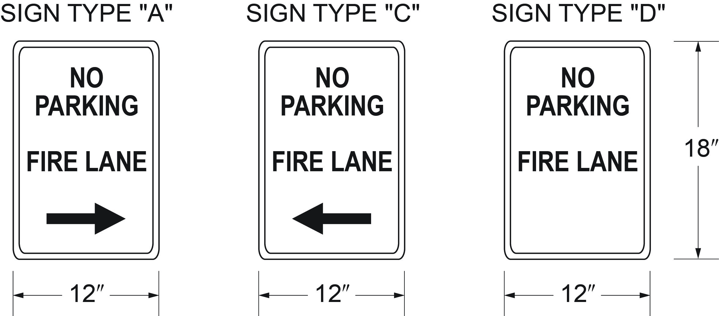 APPENDIX D FIRE APPARATUS ACCESS ROADS - 2024 INTERNATIONAL FIRE CODE (IFC)